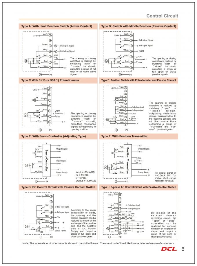 전자기 Exd II CT4Gb 400Nm 폭발 방지 밸브 액추에터